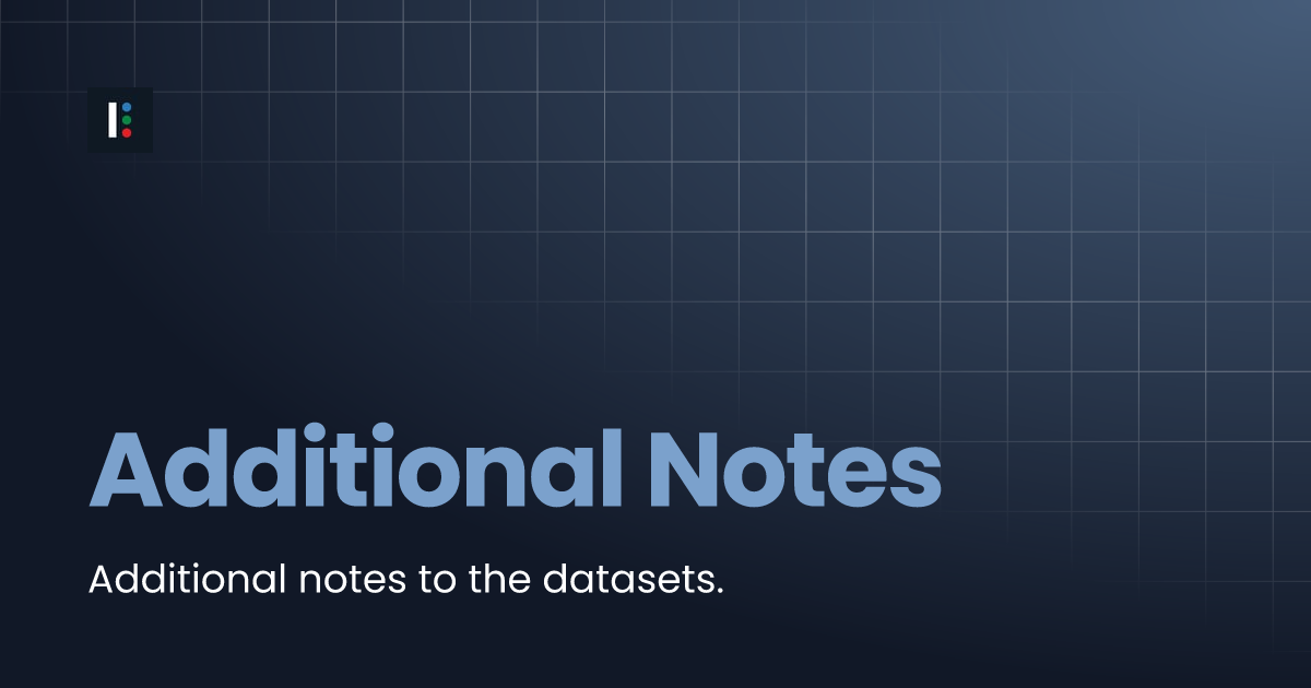 Additional Notes Instructure Developer Documentation Portal