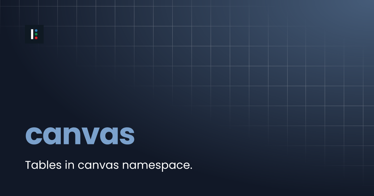 canvas | Instructure Developer Documentation Portal